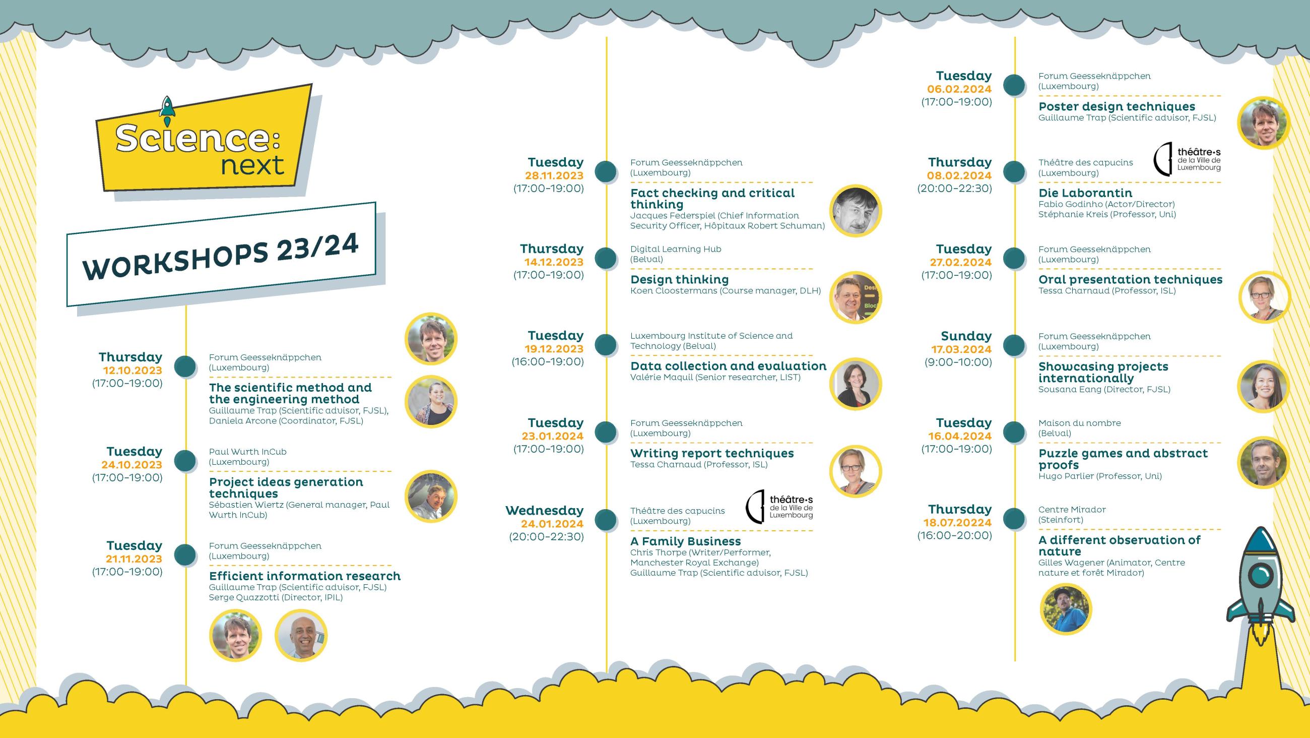 A platform for meeting and helping young science and technology enthusiasts